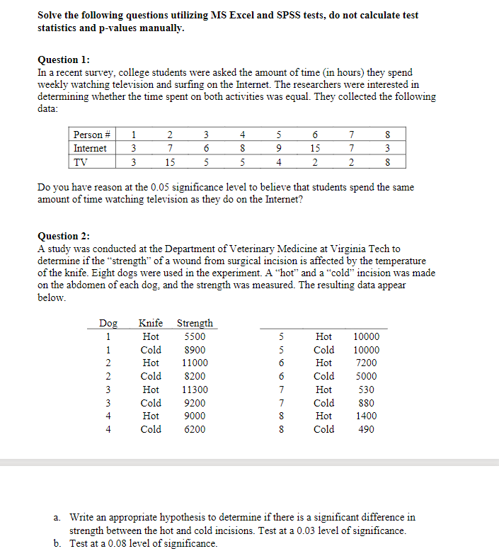 Solved Solve the following questions utilizing MS Excel and | Chegg.com