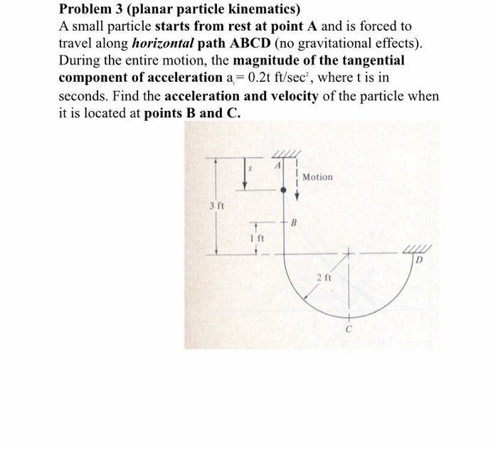 Solved Problem 3 (planar particle kinematics) A small | Chegg.com