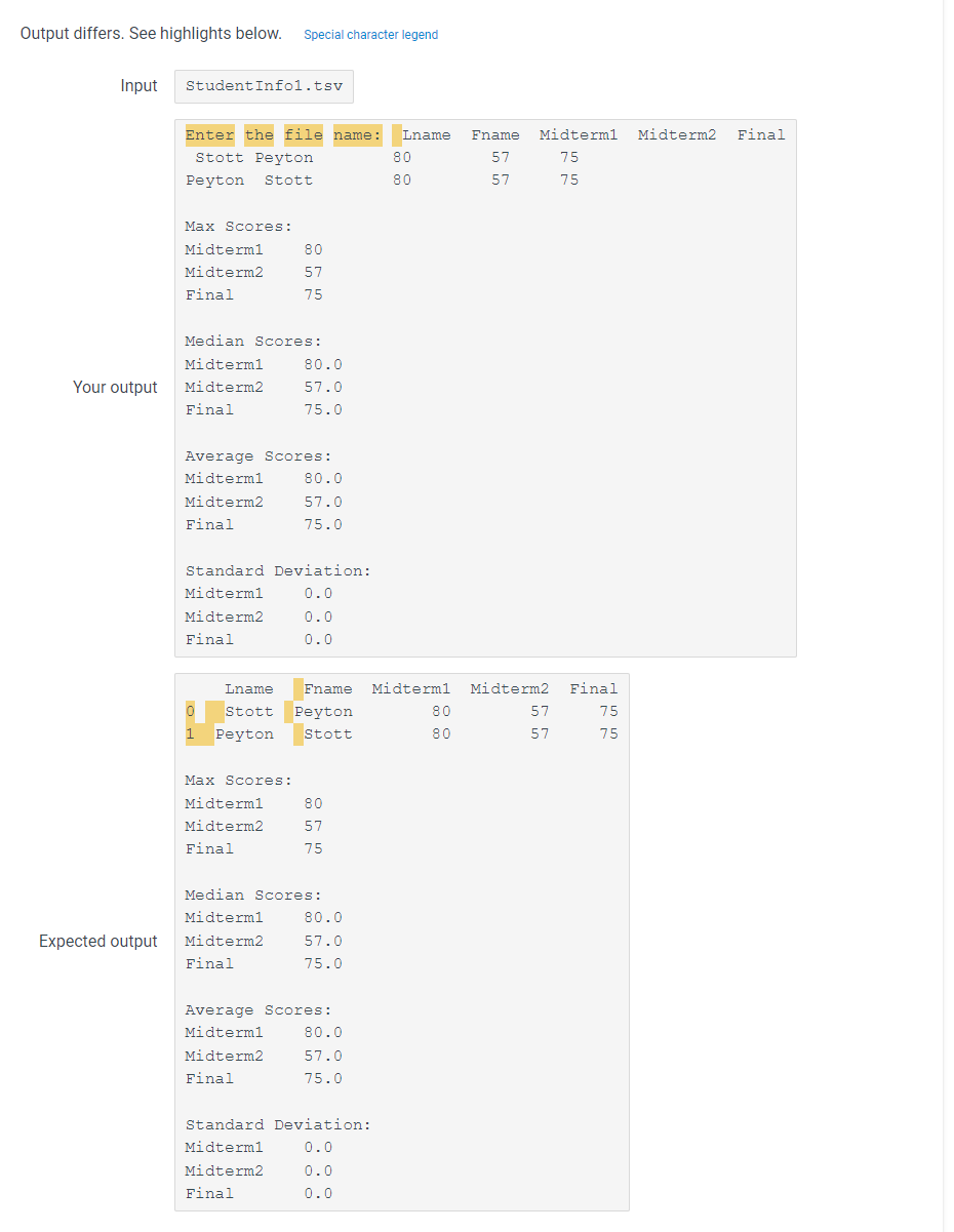 Solved Given the file name of a .tsv file read from user | Chegg.com