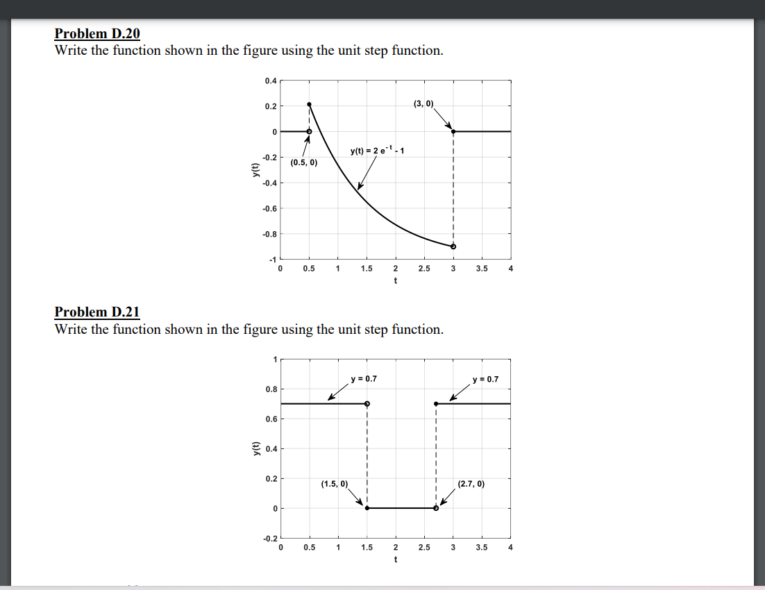 Solved Please write the functions shown in the 2 figures | Chegg.com