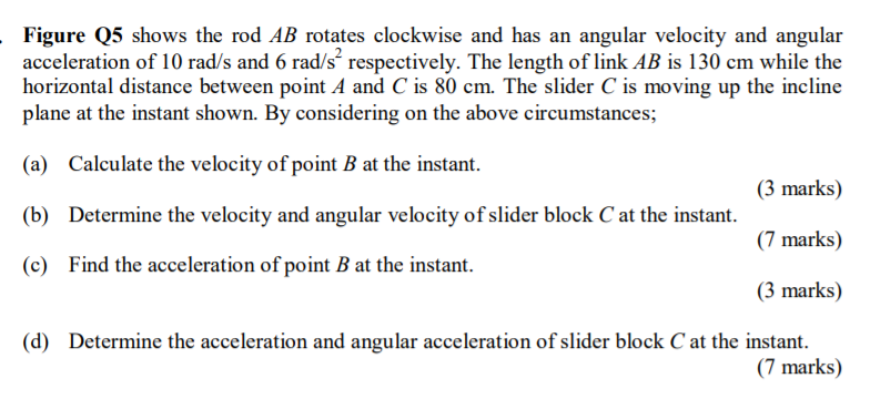 Solved Figure Q5 shows the rod AB rotates clockwise and has | Chegg.com