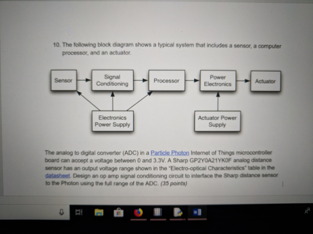 10. The following block diagram shows a typical | Chegg.com