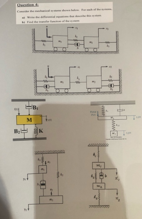 Solved Consider the mechanical systems shown below. For each | Chegg.com