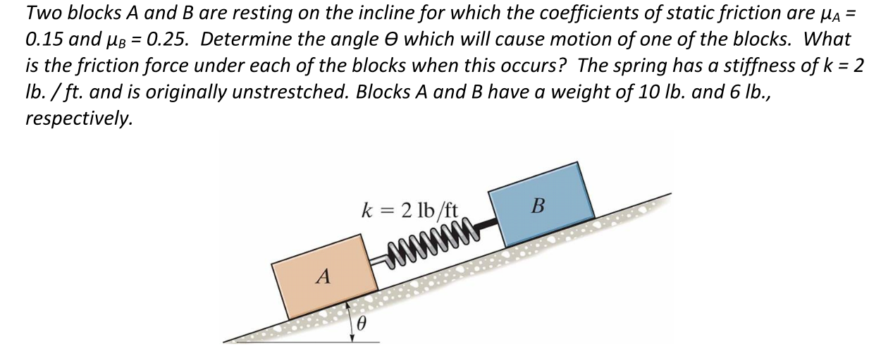 Solved Two blocks A and B are resting on the incline for | Chegg.com