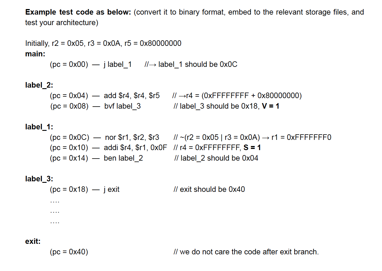 Solved In this assignment, you are required to extend the | Chegg.com Solved In this assignment, you are required to extend the | Chegg.com