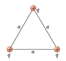 Solved Three particles with equal positive charges q are at | Chegg.com