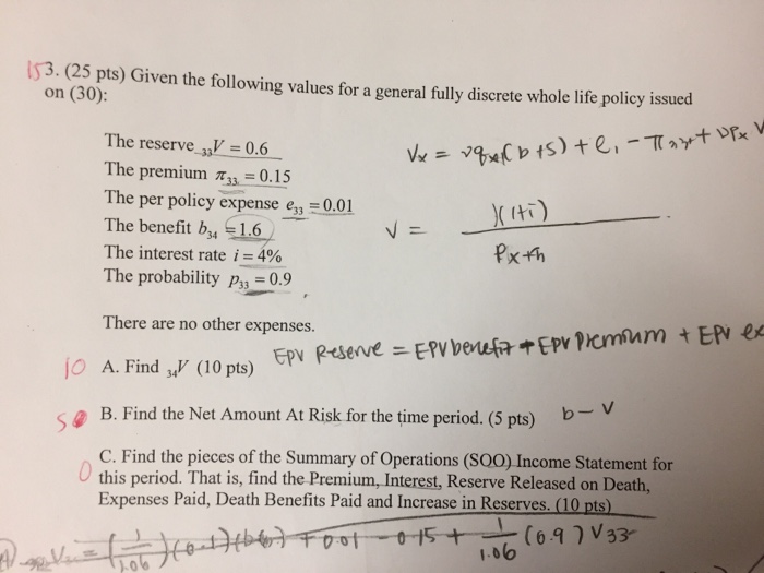 Solved Given the following values for a general fully | Chegg.com