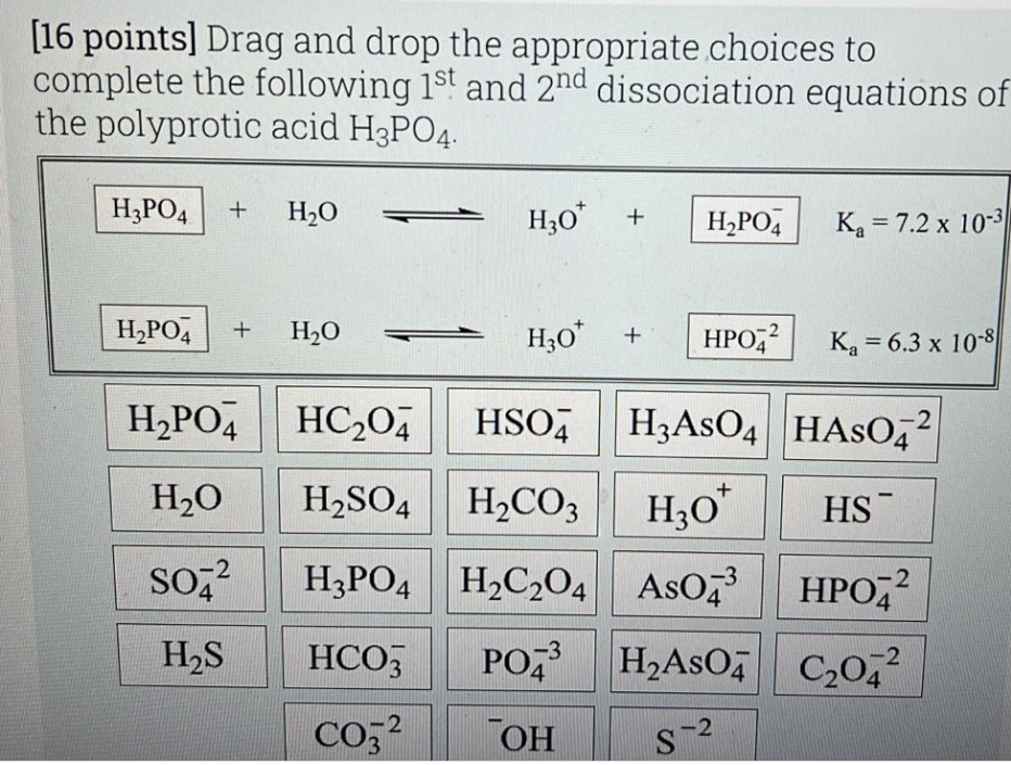 Solved [16 points] Drag and drop the appropriate choices to | Chegg.com