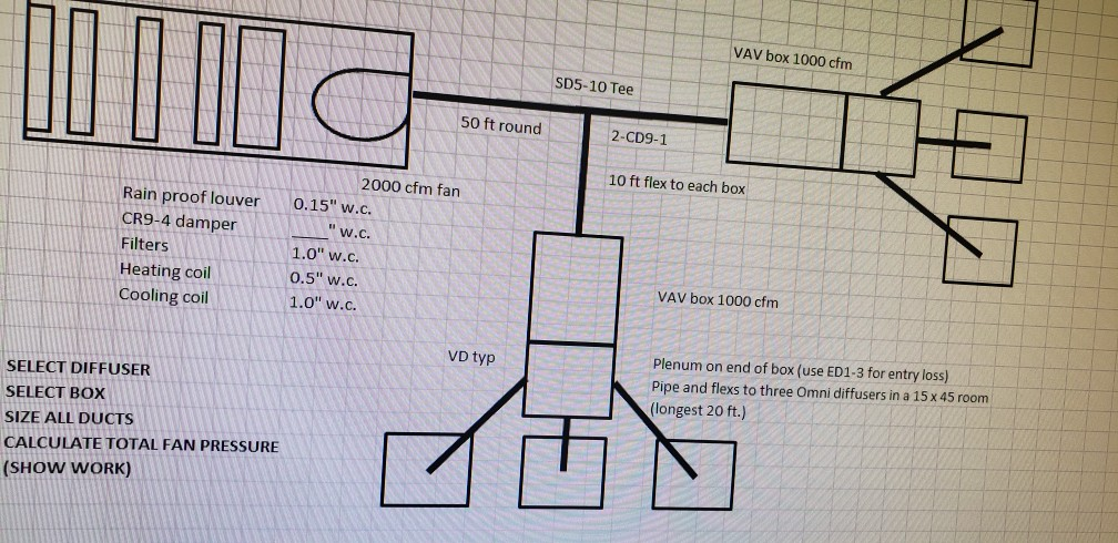 VAV box 1000 cfm SD5-10 Tee 50 ft round 2-CD9-1 10 ft | Chegg.com