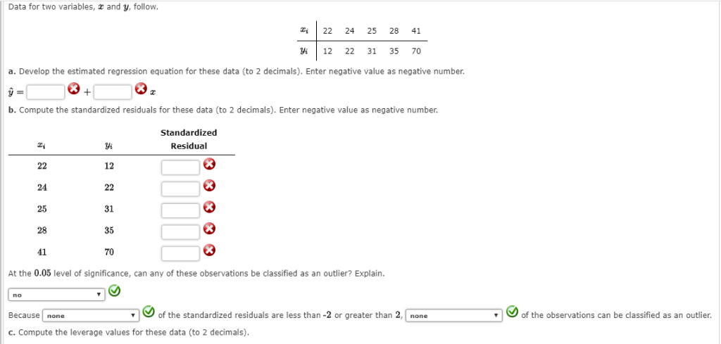 Solved Data for two variables, and y, follow 2 22 24 25 28 | Chegg.com
