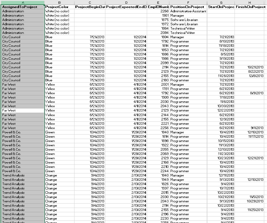 JUST NEED QUESTION 1, THE ONE ABOUT DATABASE | Chegg.com