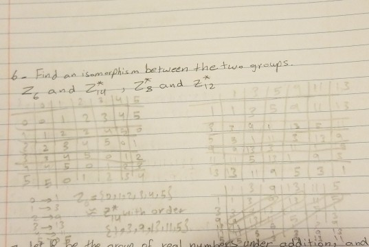 Solved this is the answer for Z6 and z*14 ..please explain | Chegg.com