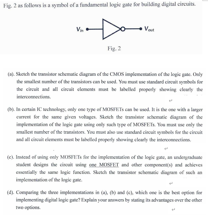 Solved Fig. 2 ﻿as follows is a symbol of a fundamental logic | Chegg.com
