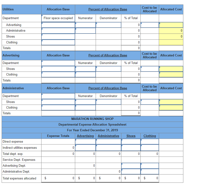 Solved Utilities Allocation Base Percent of Allocation Base | Chegg.com