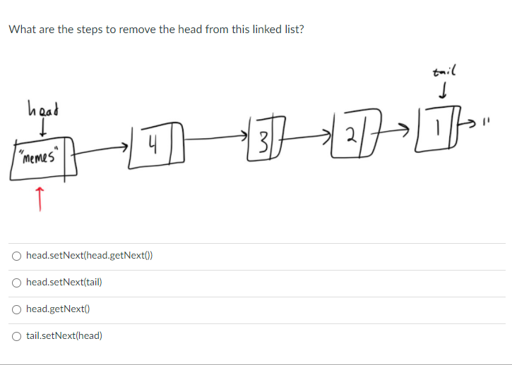 Solved What are the steps to remove the head from this | Chegg.com