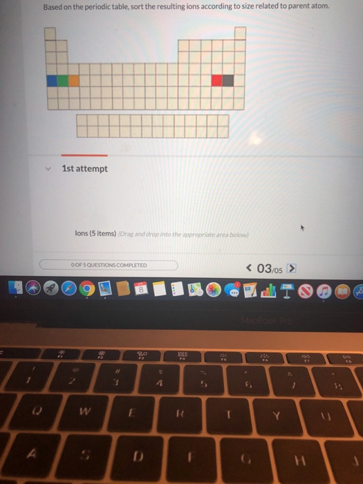 Solved Based on the periodic table, sort the resulting ions | Chegg.com