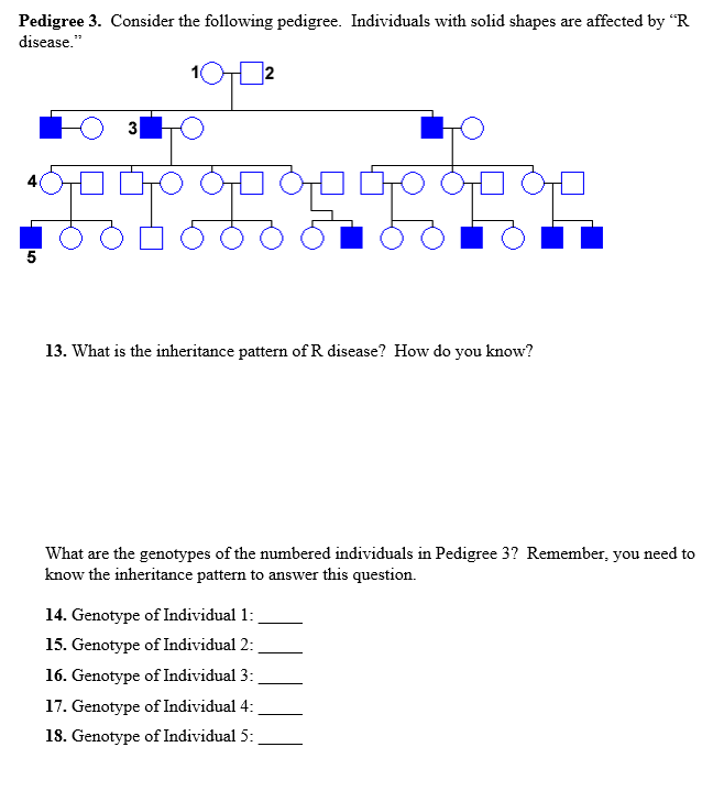Solved Pedigree 3. Consider the following pedigree. | Chegg.com Solved Pedigree 3. Consider the following pedigree. | Chegg.com