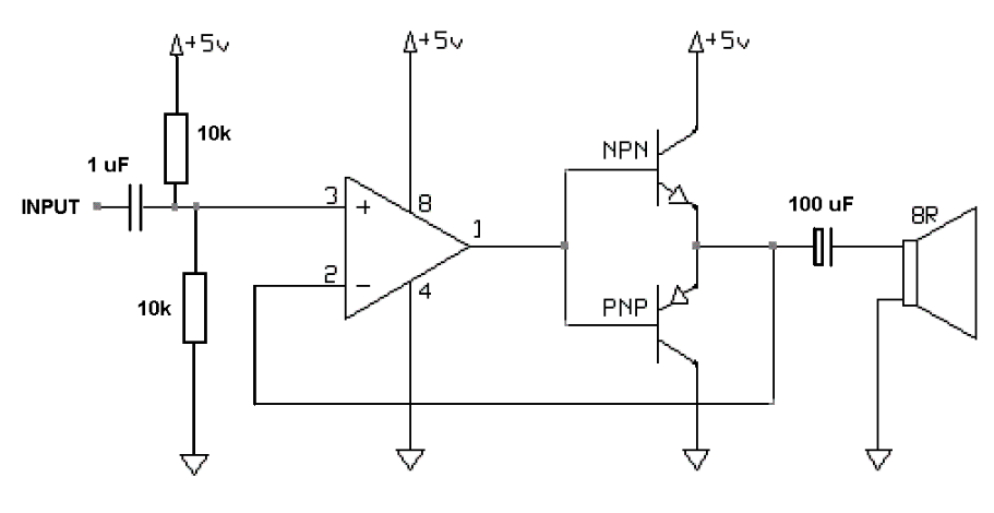 Solved help me to explain the function of each component in | Chegg.com