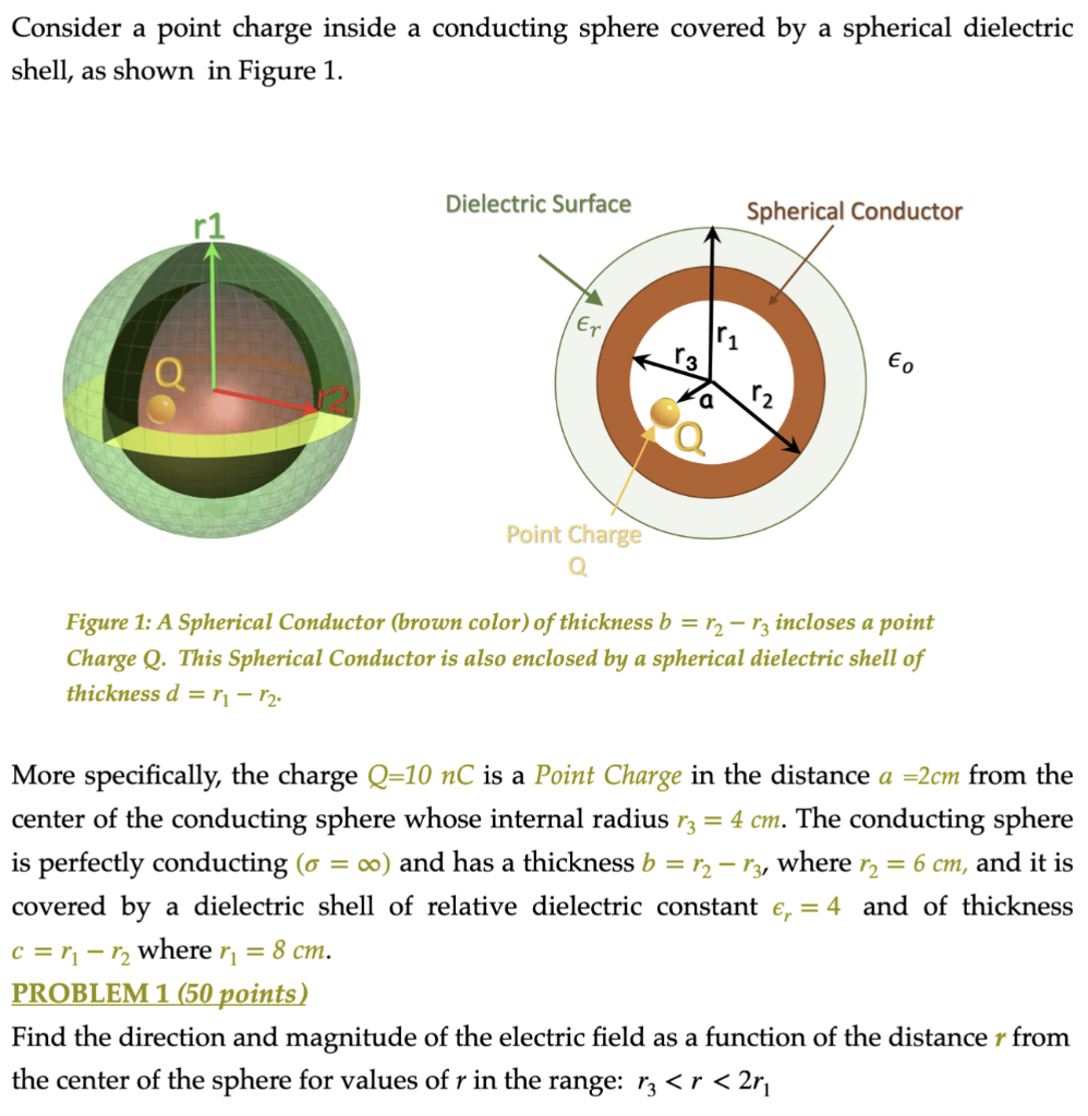 Solved Consider a point charge inside a conducting sphere | Chegg.com