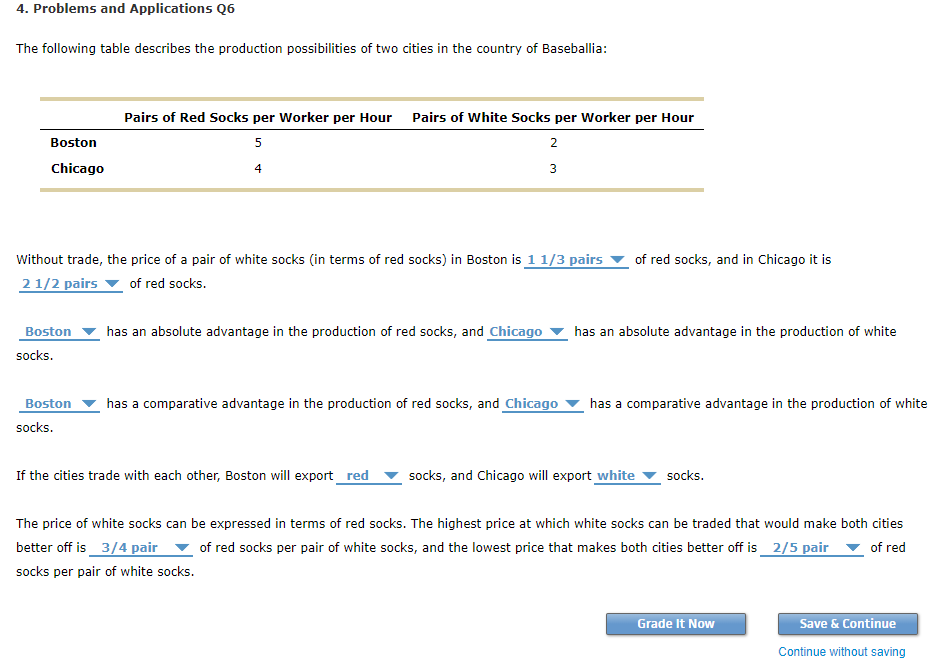 Solved 4. Problems and Applications Q6 The following table | Chegg.com
