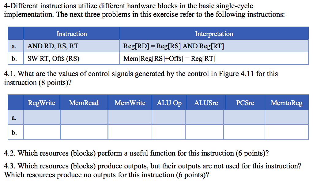 Solved 4-Different instructions utilize different hardware | Chegg.com