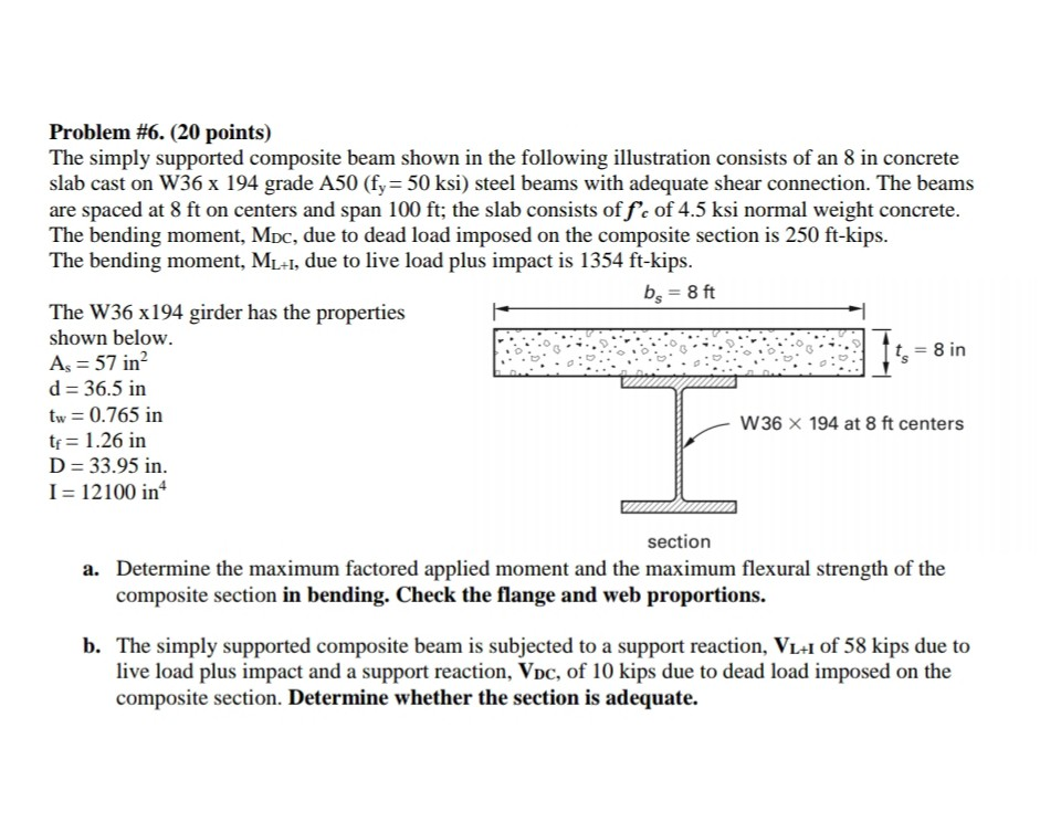Solved Problem #6/20 points) The simply supported composite | Chegg.com