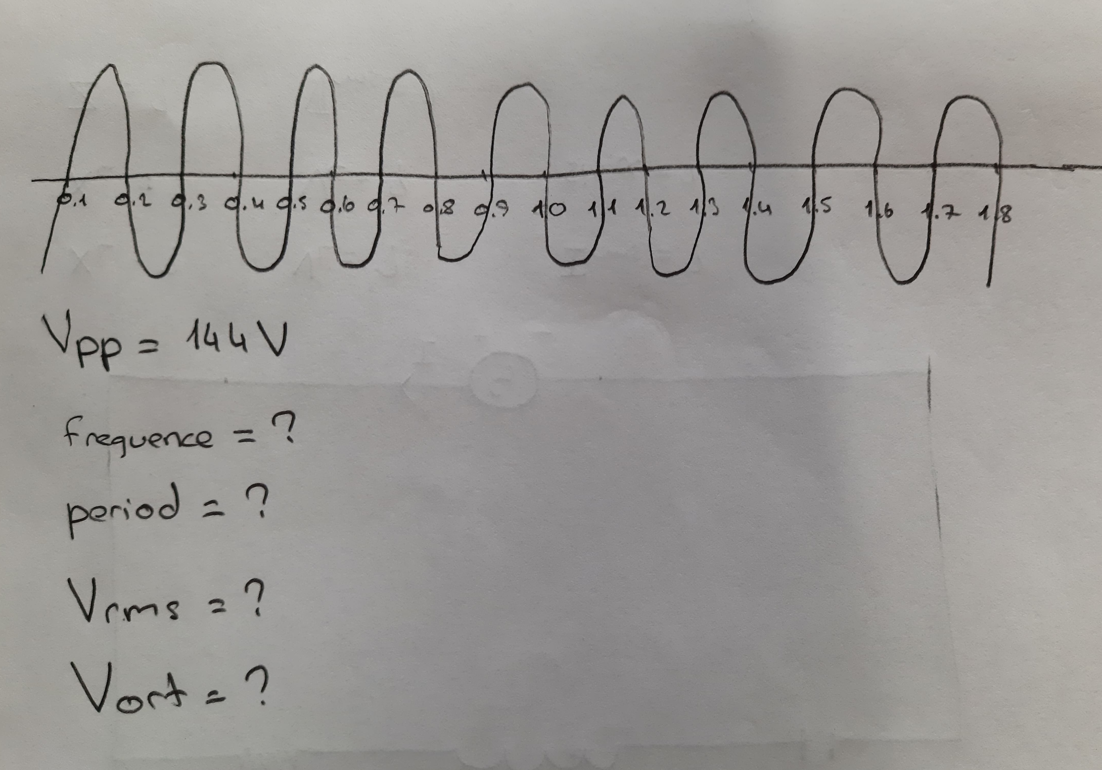 Solved Vpp=144V ﻿frequence = ﻿period =Vrms =Vaverage= | Chegg.com