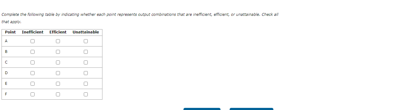 Solved Attempts Average no score out of 1/ 1 12. Efficiency | Chegg.com