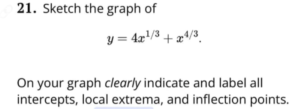 Solved Sketch the graph ofy=4x13+x43.On your graph clearly | Chegg.com