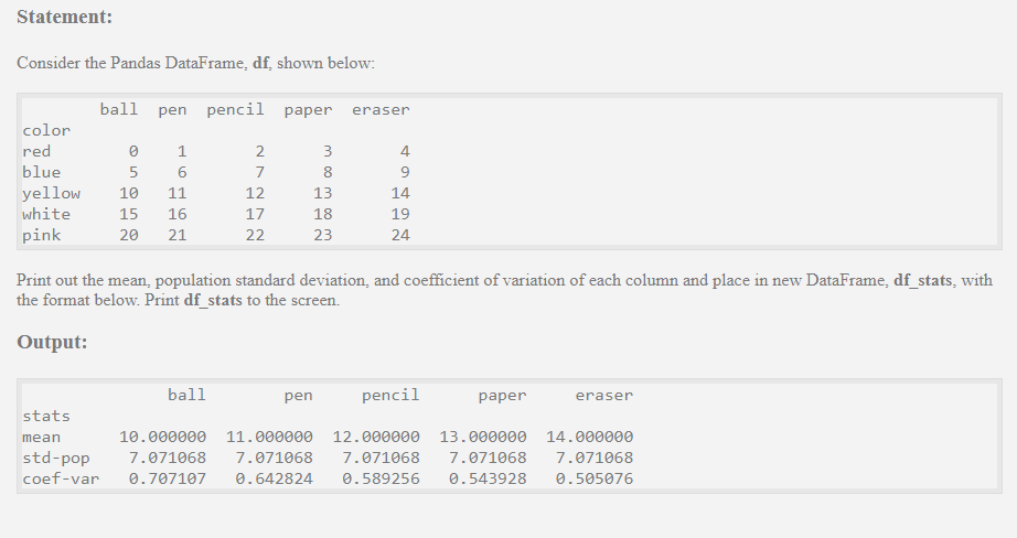 Solved Statement Consider The Pandas DataFrame Df Shown Chegg