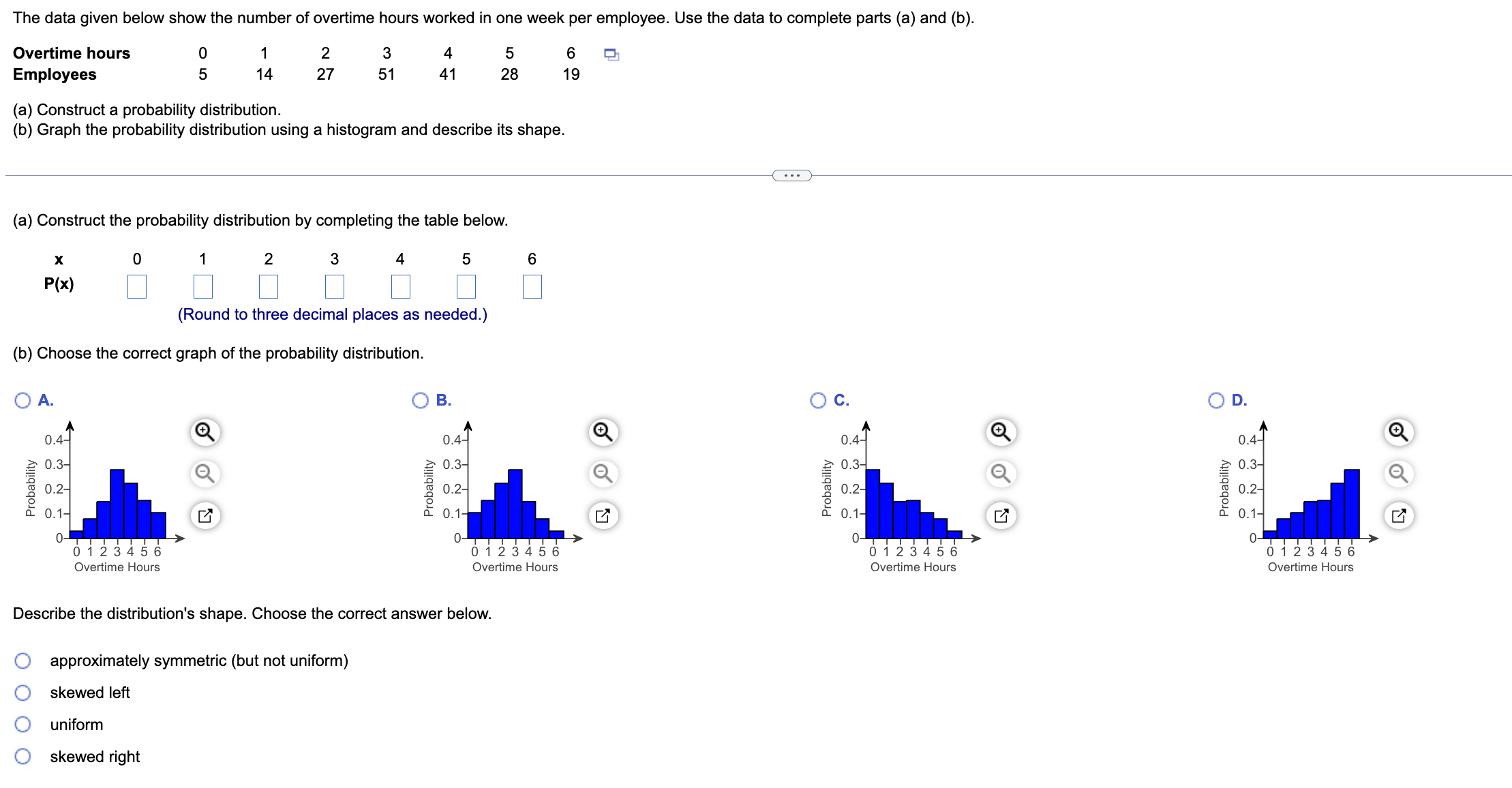 Solved (a) Construct a probability distribution. (b) Graph | Chegg.com
