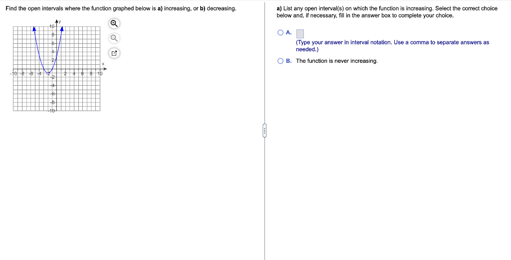 Solved Find the open intervals where the function graphed | Chegg.com