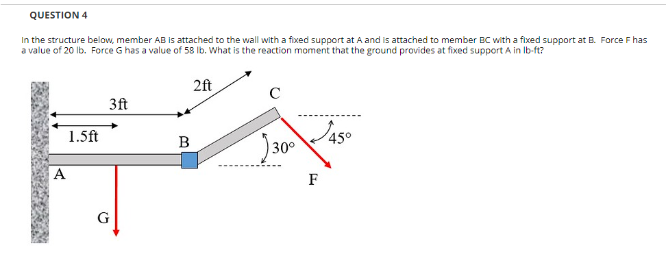 Solved QUESTION 4 In the structure below, member AB is | Chegg.com