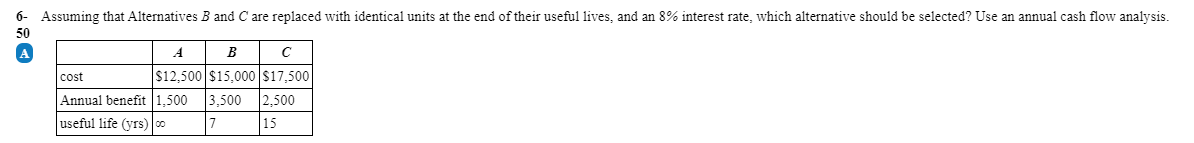 Solved 6- Assuming that Alternatives B and C are replaced | Chegg.com