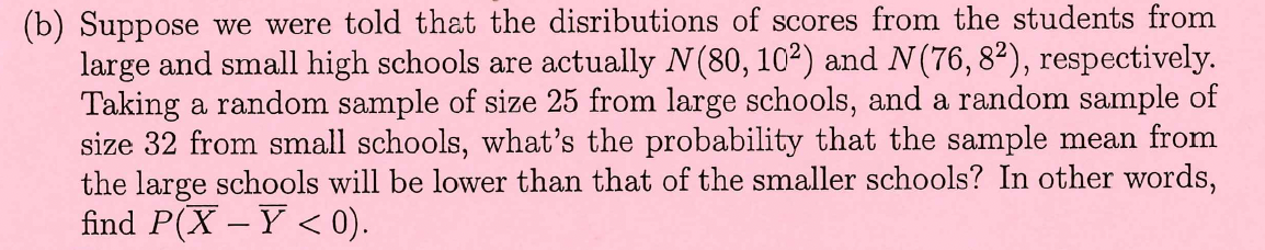 Solved (6) ﻿Suppose that scores on a standardized test in | Chegg.com