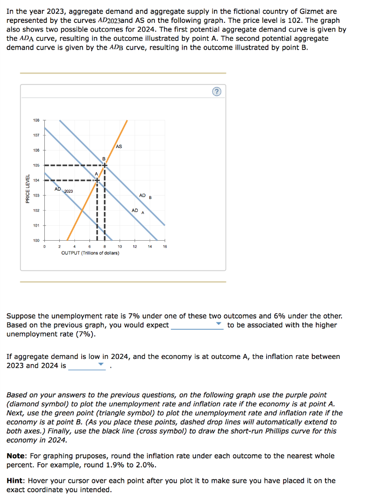 Solved In the year 2023, aggregate demand and aggregate | Chegg.com
