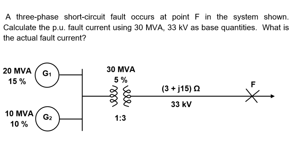 Solved A three-phase short-circuit fault occurs at point F | Chegg.com
