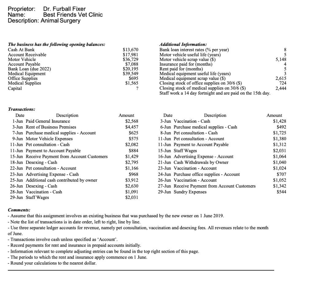 Proprietor: Dr. Furball Fixer Name: Best Friends Vet | Chegg.com