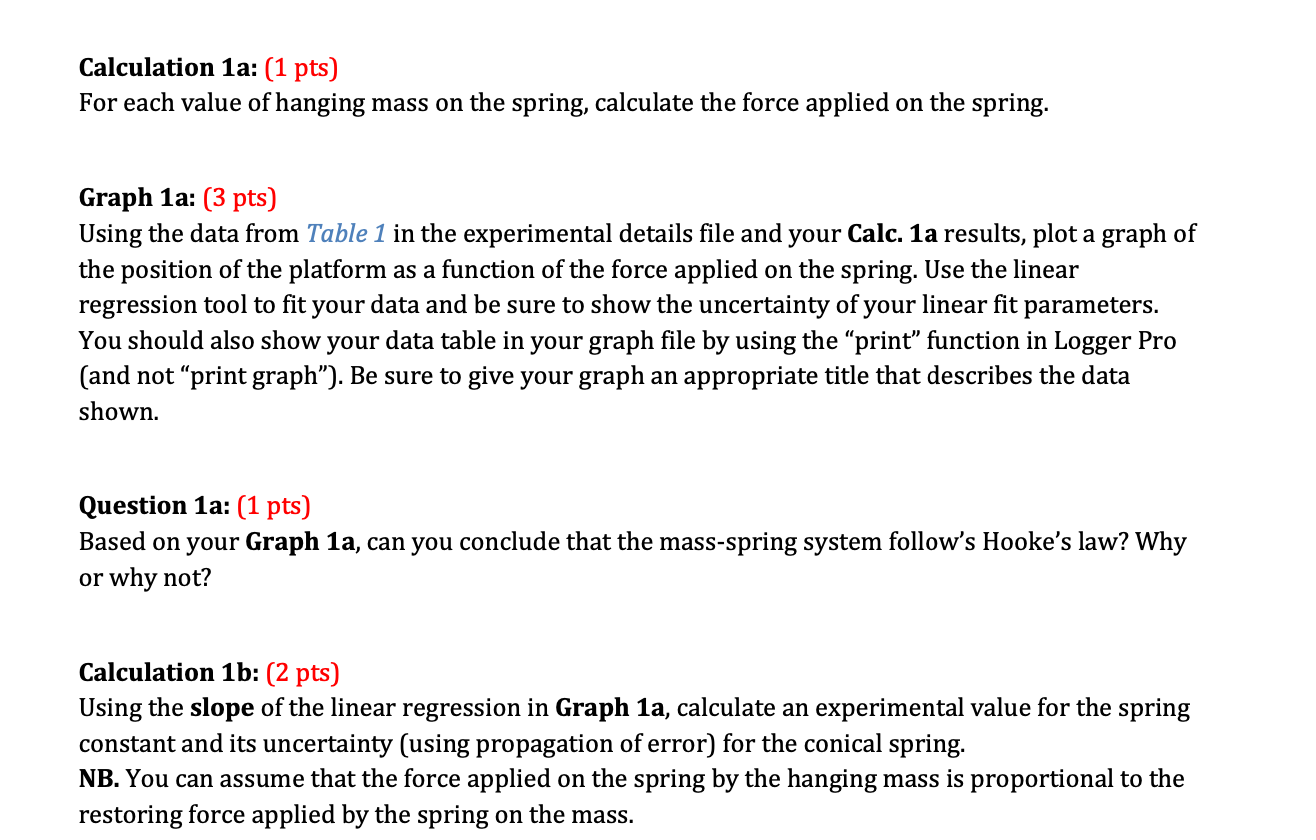 Solved Fig. 1 - Setup of a vertical mass on a spring | Chegg.com