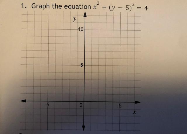 Solved 2 1. Graph the equation x + (y – 5)² = 4 = у 10 5 -5 | Chegg.com
