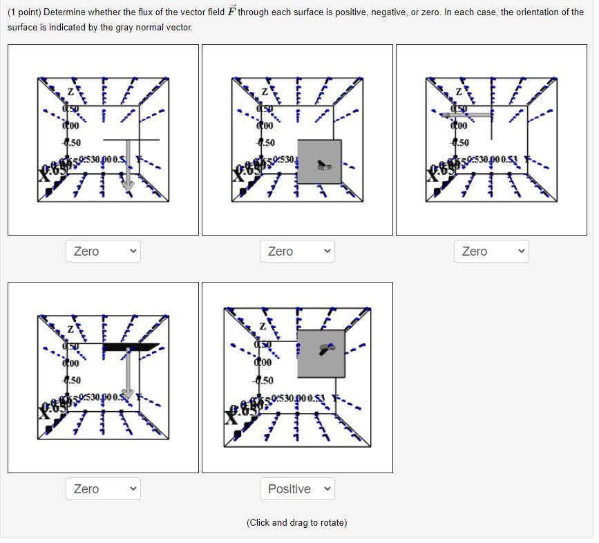 Solved Determine whether the flux of the vector field F⃗ F→ | Chegg.com