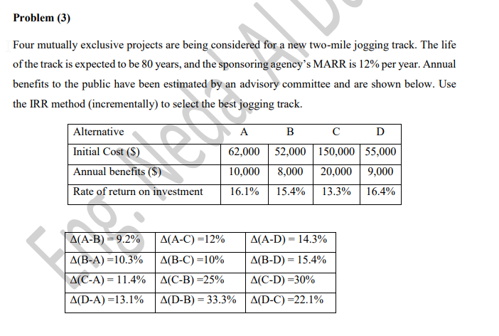 Solved Problem (3) Four mutually exclusive projects are | Chegg.com