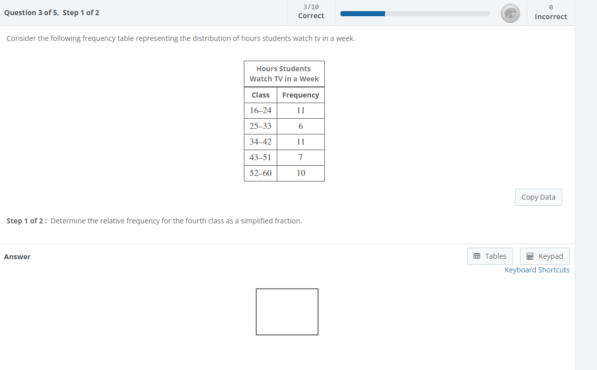 Solved Consider the following frequency table representing | Chegg.com