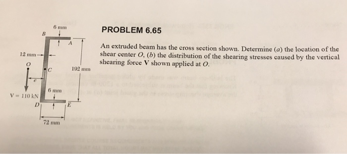 Solved An extruded beam has the cross section shown. | Chegg.com