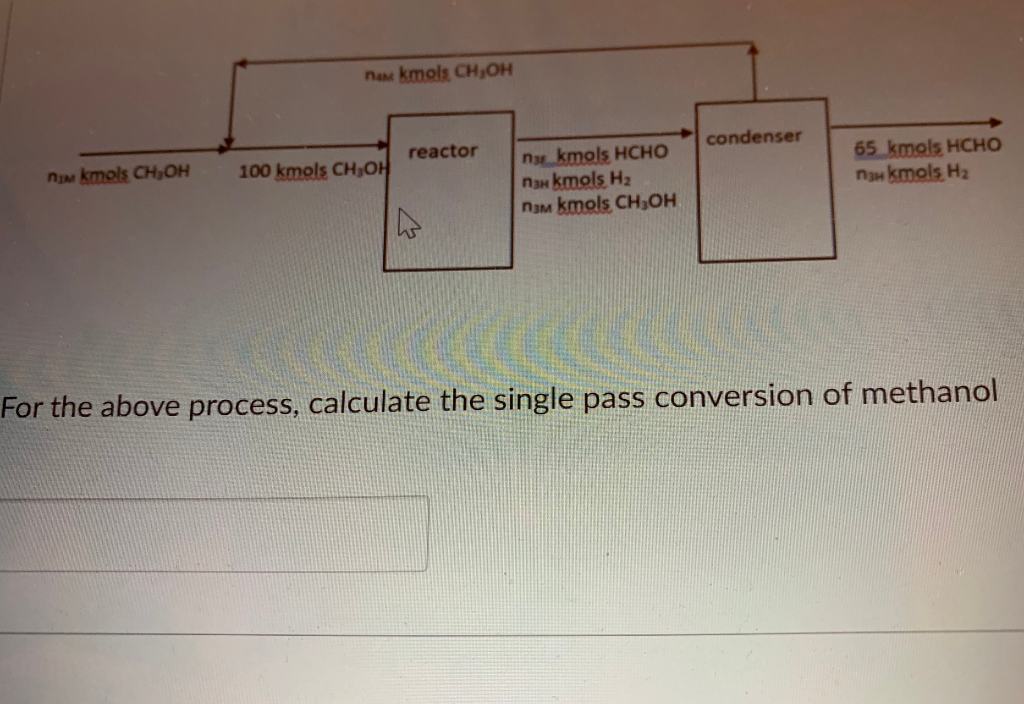 Solved 1. A fuel containing 80 mols methane and the balance | Chegg.com