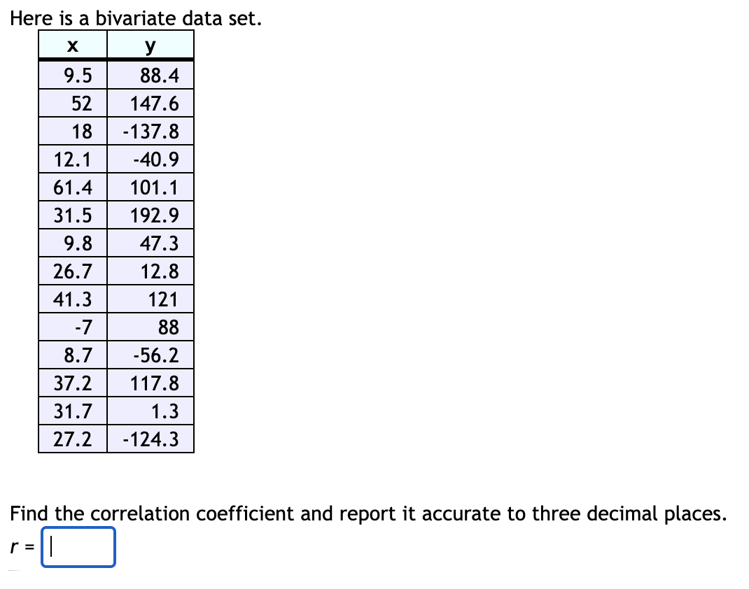 Solved Here is a bivariate data set. X y 9.5 88.4 52 147.6 | Chegg.com