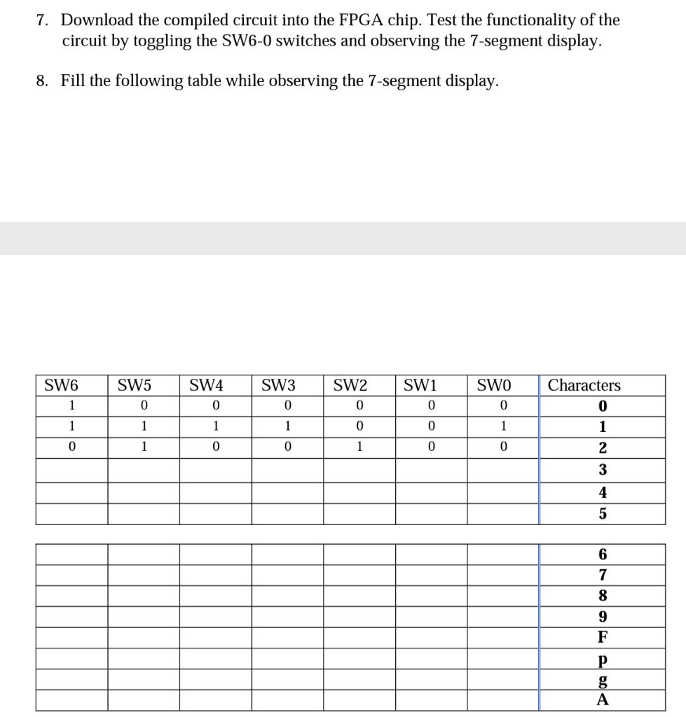 Solved I need help ASAP, please. using Quartus II and DE2 | Chegg.com