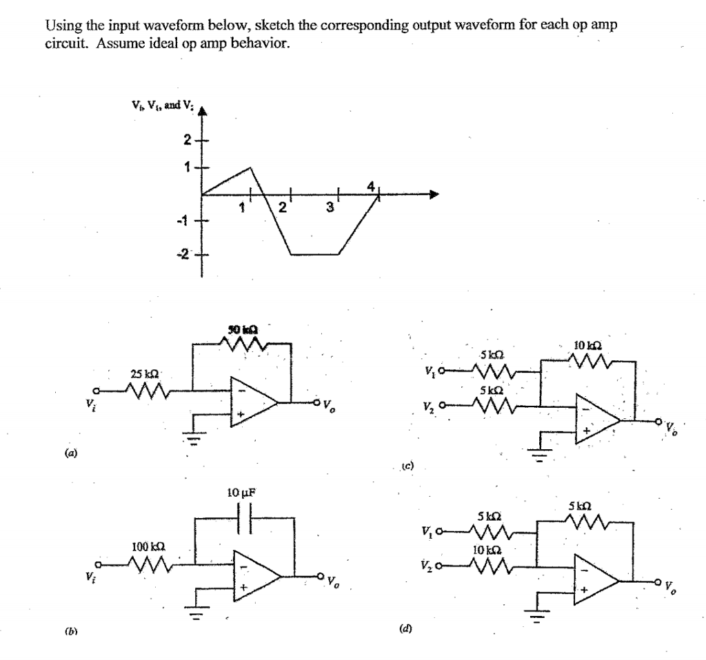 Solved Using the input waveform below, sketch the | Chegg.com