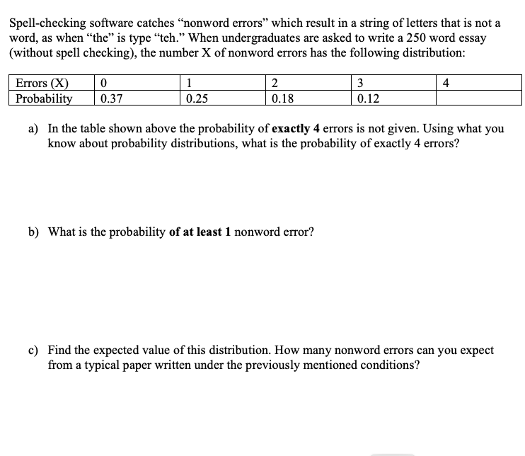 Solved Spell-checking software catches "nonword errors" | Chegg.com