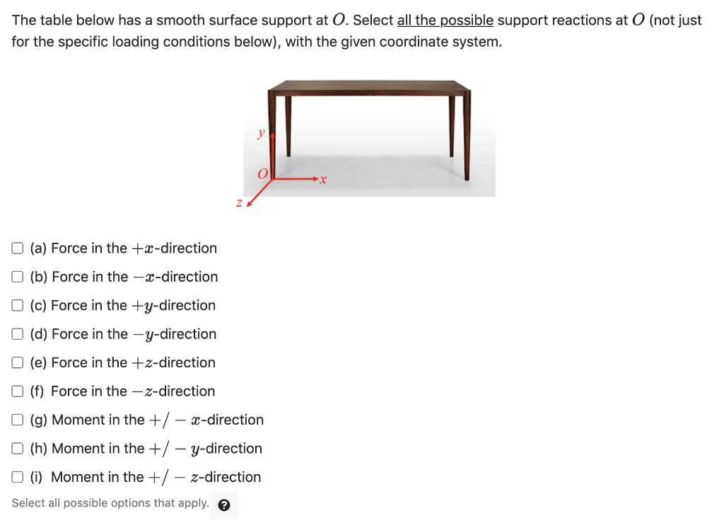 Solved The table below has a smooth surface support at 0. | Chegg.com